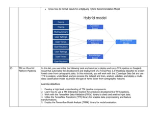 Key projects in AI, ML and Generative AI | PDF