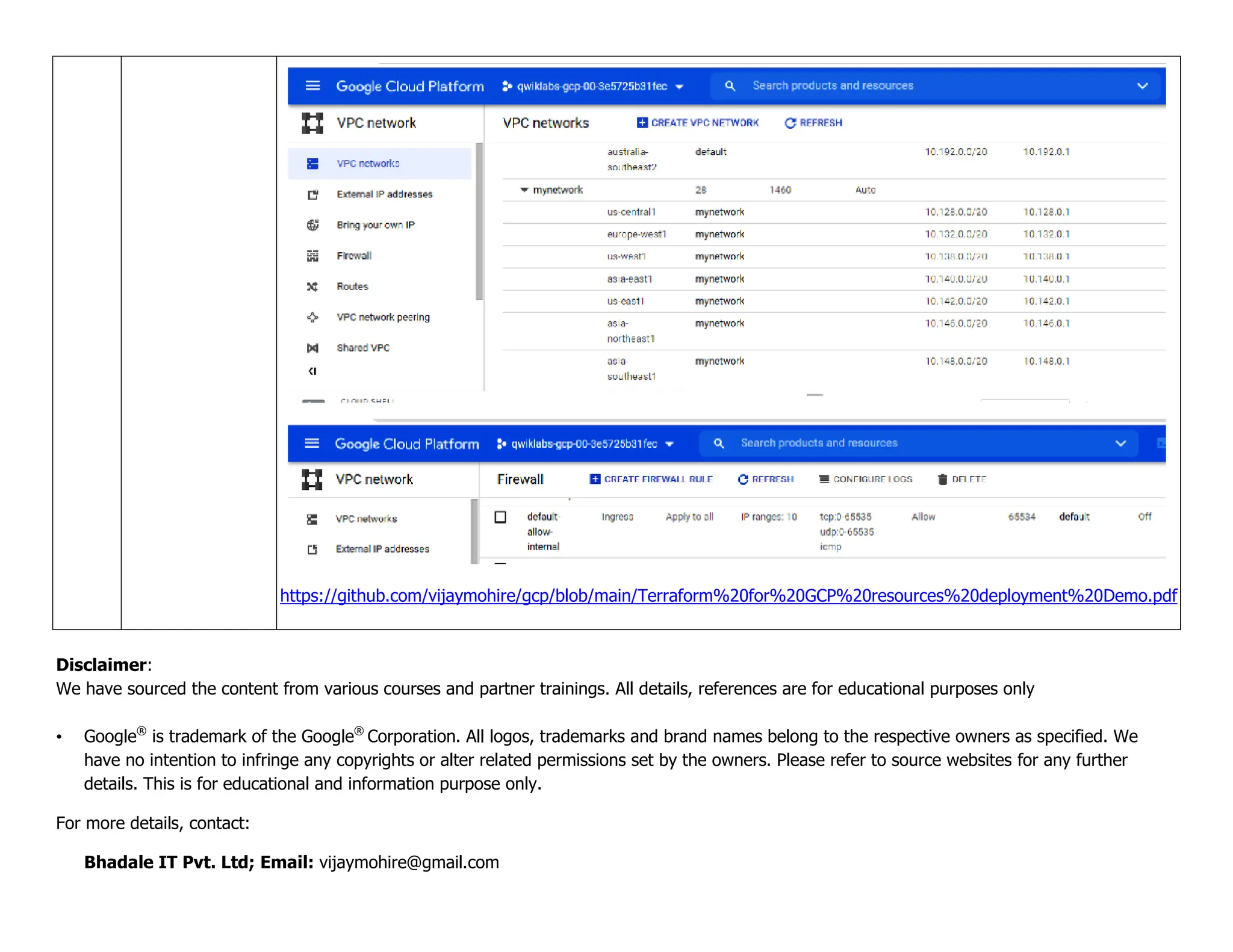 Key Projects Data Science And Engineering Ppt