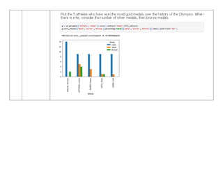 Key projects Data Science and Engineering | PPT