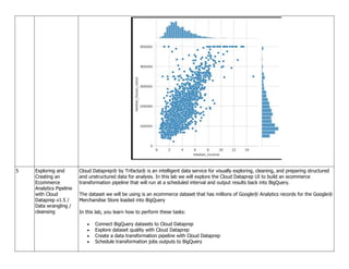 Key projects Data Science and Engineering | PPT