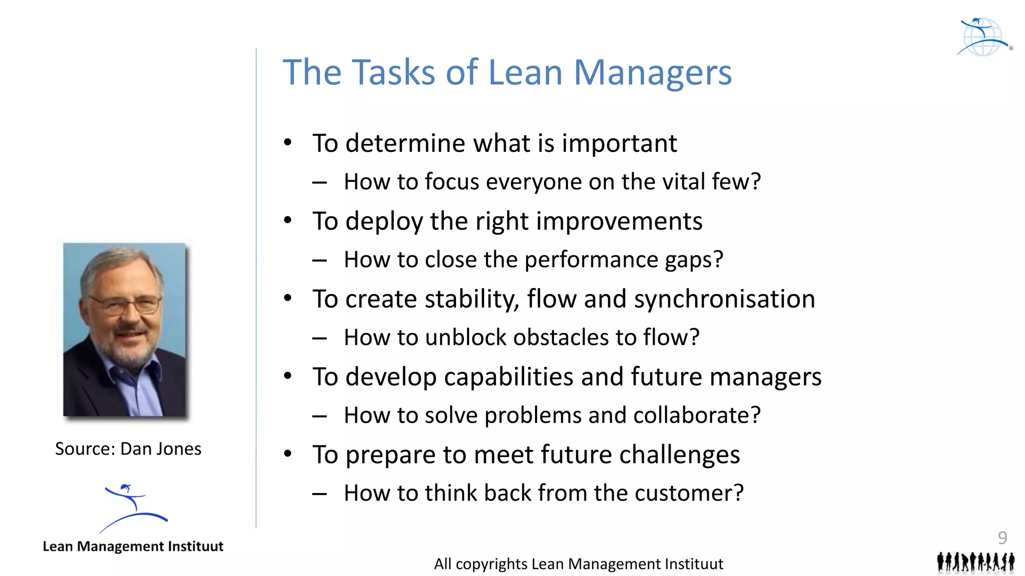 Toyota key questions and OSKKK par René Aernoudts, Lean Global Network ...