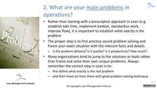 Toyota key questions and OSKKK par René Aernoudts, Lean Global Network ...