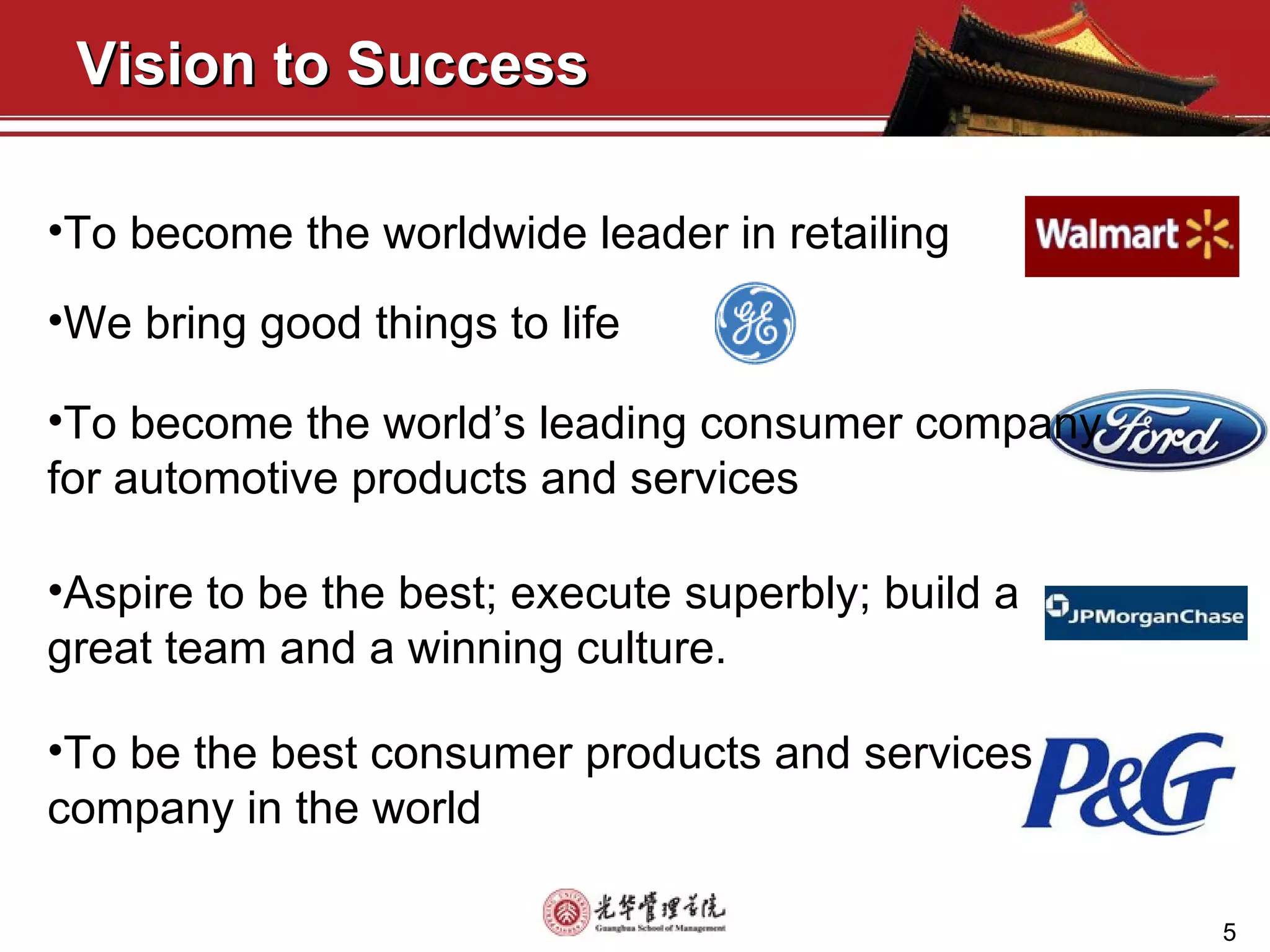 Key qualities and skills of a good manager | PPT