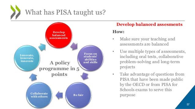 Key questions for mathematics teachers - and how PISA can answer them ...