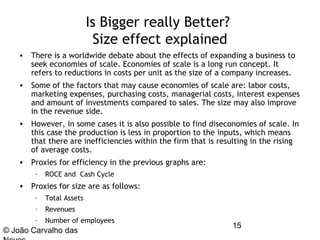 Key ratios for financial analysis | PPT