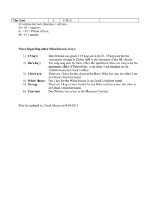 Key register | DOC | Christianity | Religion & Spirituality