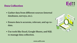 Key Responsibilities of Junior Data Analysts.pdf