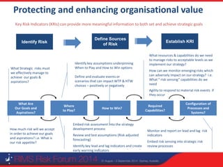 Key Risk Indicators - Concepts and Examples (Deloitte, 2014).pdf
