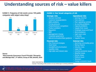 Key Risk Indicators - Concepts and Examples (Deloitte, 2014).pdf