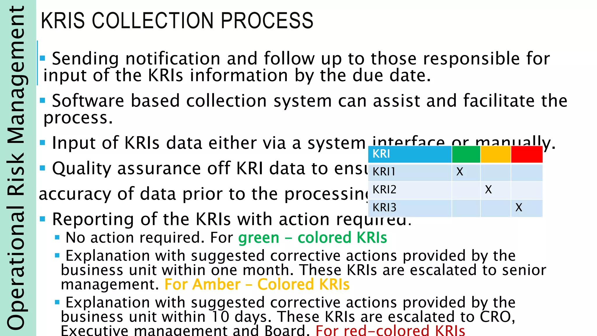 Key risk indicators shareslide | PPTX