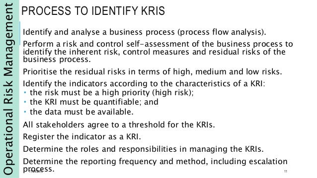 Key risk indicators shareslide
