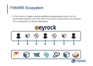 FIWARE Global Summit - Keyrock: Protecting Microservices | PPT
