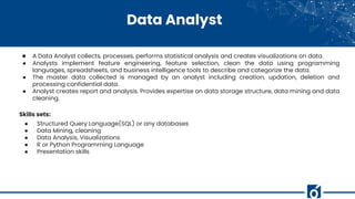Key Roles In Data-Driven Organisation | PPT