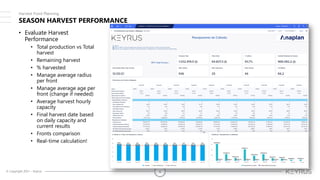 Keyrus Harvest Front Planning | PPT