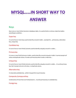 mysql ....question and answer by muhammed thanveer melayi | PDF