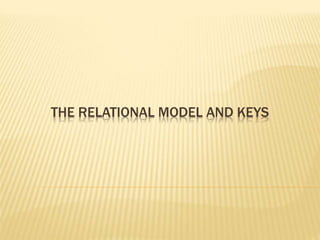 Keys.ppt