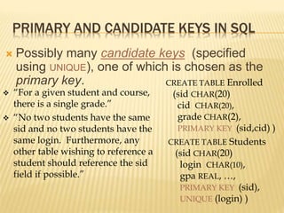 Keys.ppt
