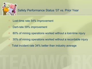 Key Safety Initiatives1 | PPT