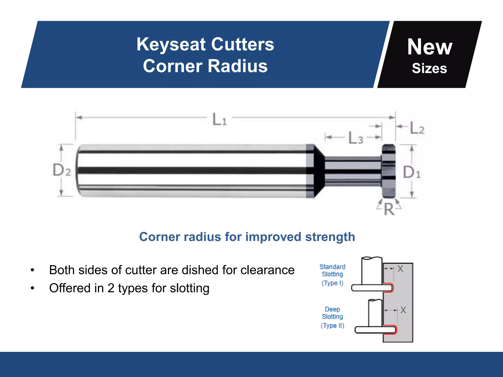 Keyseat Cutters - Harvey Tool | PPTX