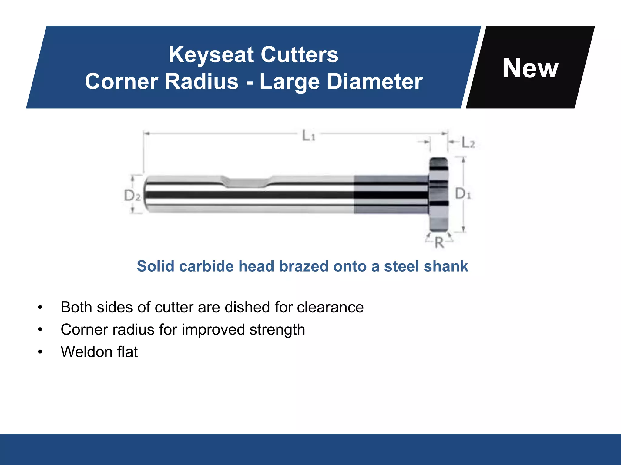 Keyseat Cutters - Harvey Tool | PPTX