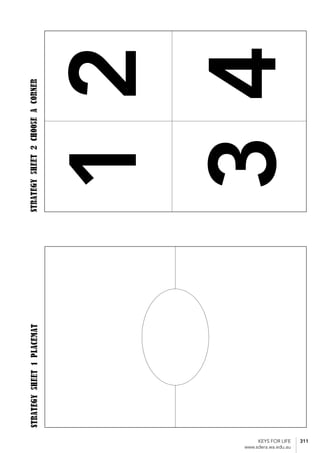 Key for Life: Teaching & Learning Strategies | PDF