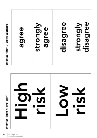 Key for Life: Teaching & Learning Strategies | PDF