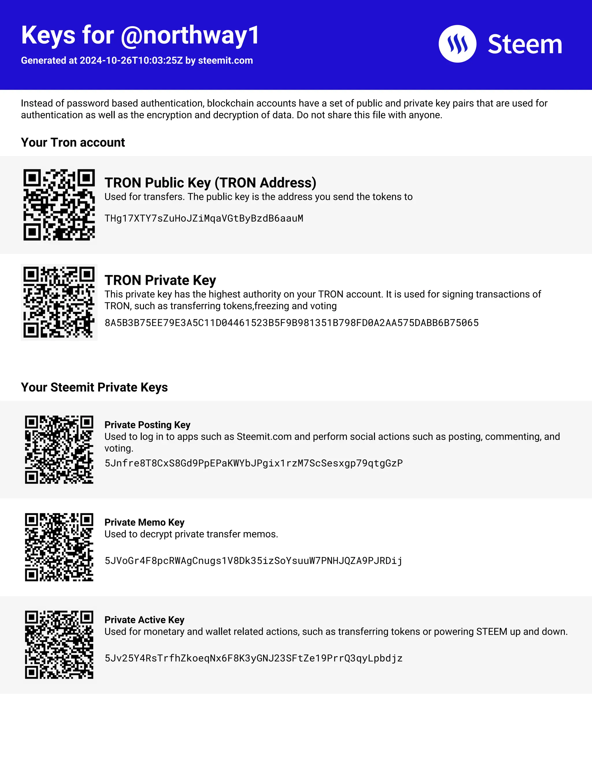 driving lessonsin Bunddora in Melbourne | PDF