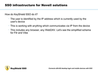 GWAVACon 2013: Keyshield SSO Infrastructure for Novell Technologies | PPT
