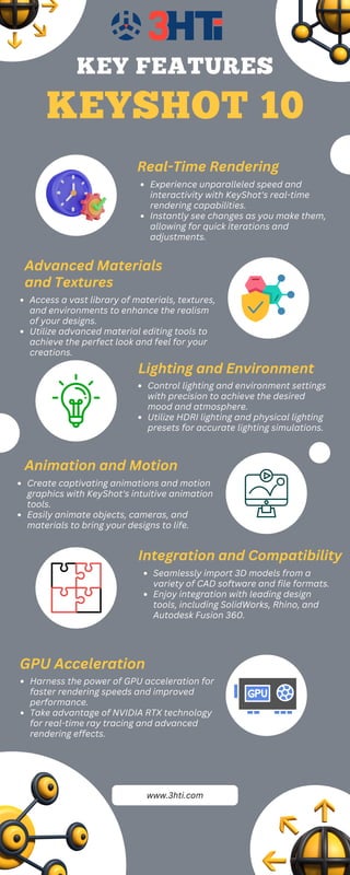 KeyShot 10 - The Definitive 3D Rendering and Animation Software from 3HTi.pdf