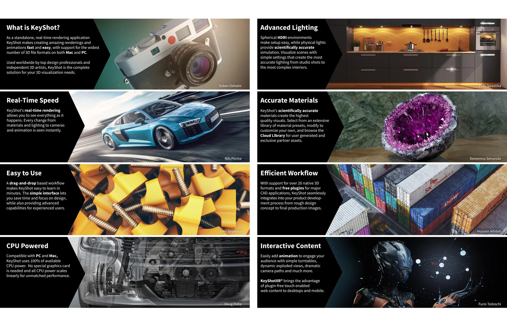 Keyshot 2023 Unleashing the Power of Next-Gen 3D Rendering and Animation Software.pdf