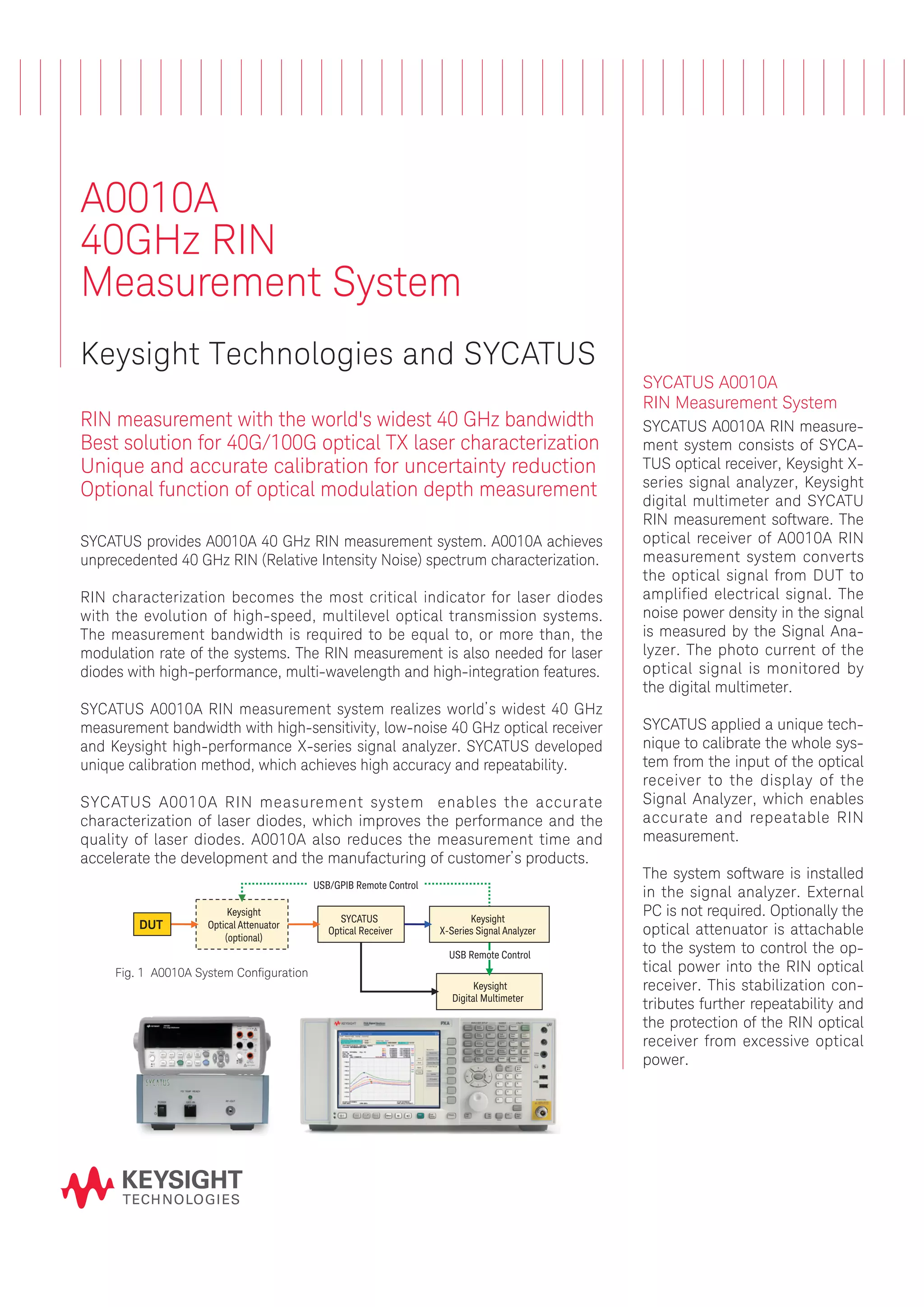 Keysight sycatus rin_measurement_system | PDF