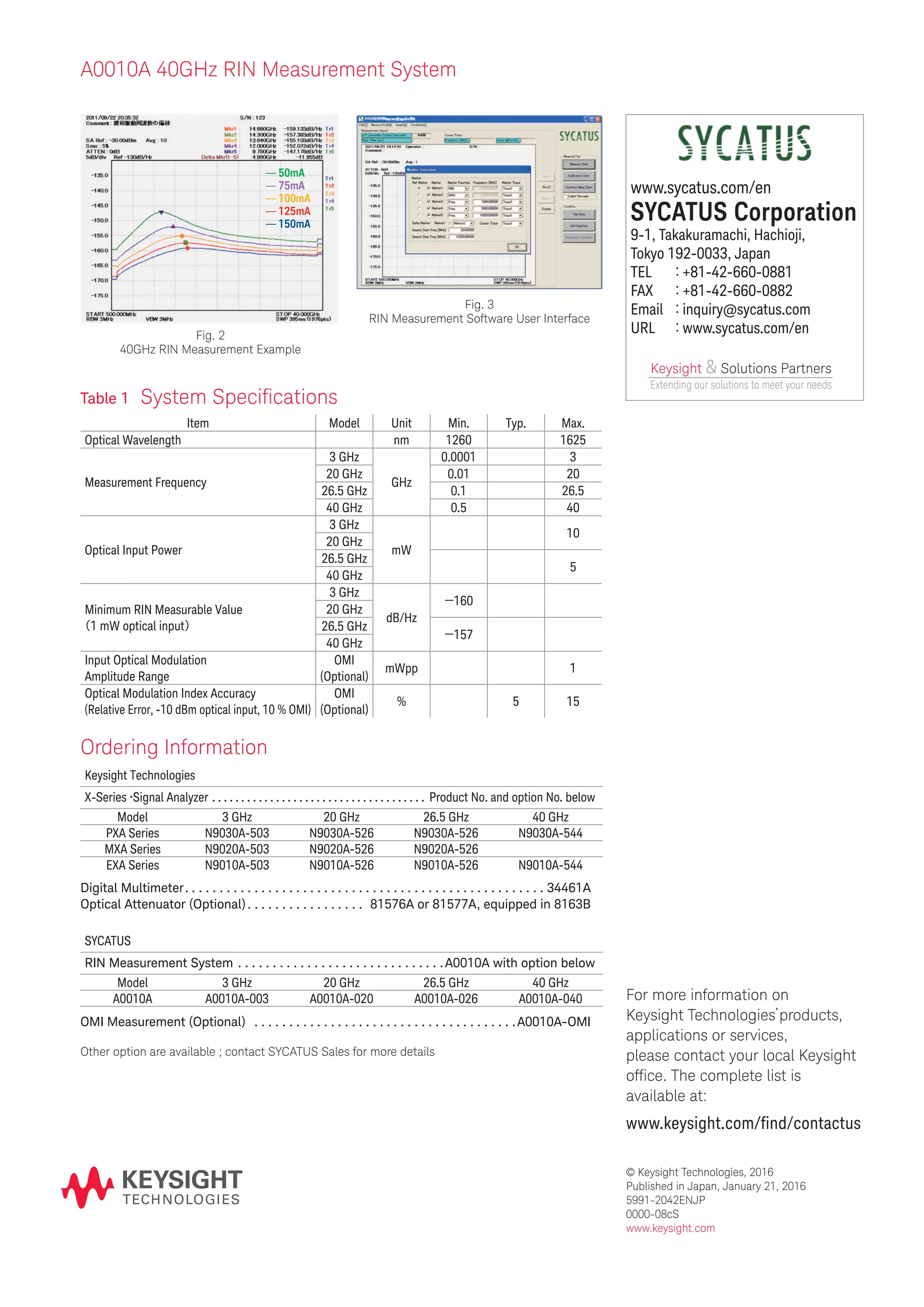 Keysight sycatus rin_measurement_system | PDF