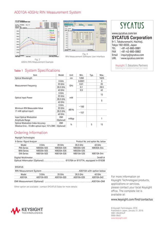 Keysight sycatus rin_measurement_system | PDF