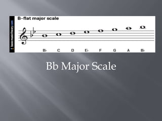 Key signatures and circle of fifths | PPTX