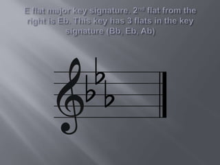 Key signatures and circle of fifths | PPTX