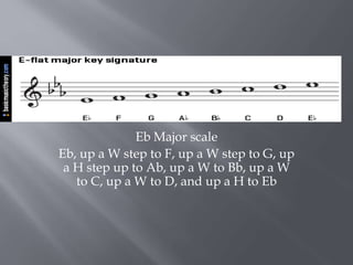 Key signatures and circle of fifths | PPTX