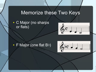 Key signatures (lesson 6) | ODP