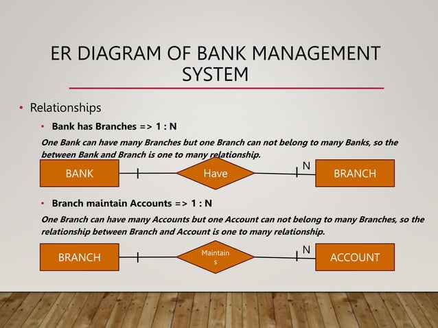 Important Keys in Database Systemss.pptx