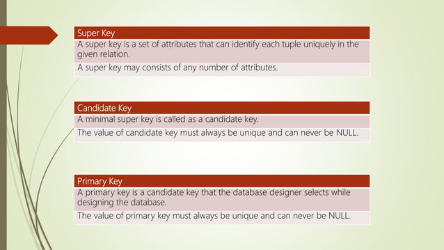 Keys in Database Management System | PPTX | Databases | Computer ...