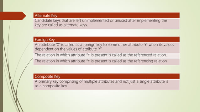 Keys In Database Management System Pptx