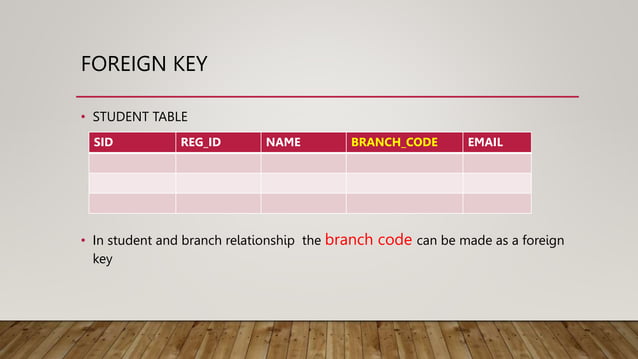 Keys in DBMS.pptx | Free Download