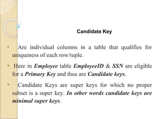 Keys in DBMS.pptx