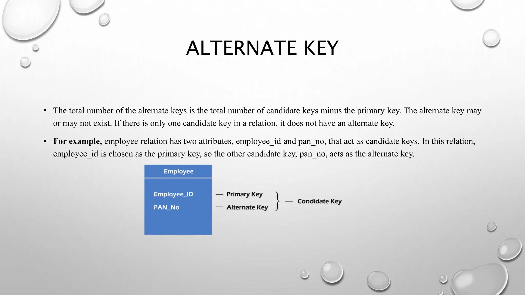 DBMS key topic Presentation slide 1.pptx