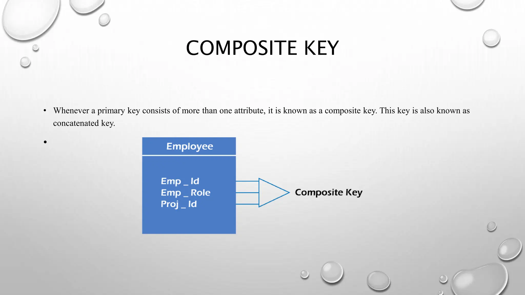 DBMS key topic Presentation slide 1.pptx