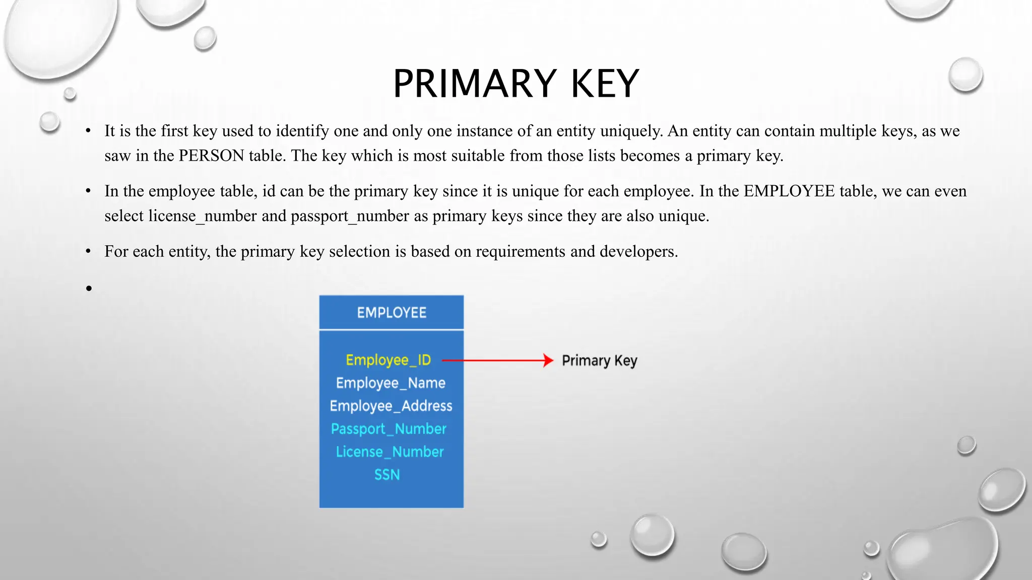 DBMS key topic Presentation slide 1.pptx