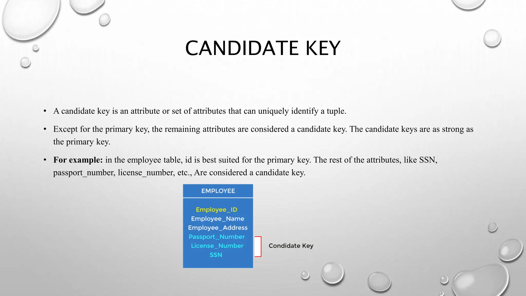 DBMS key topic Presentation slide 1.pptx