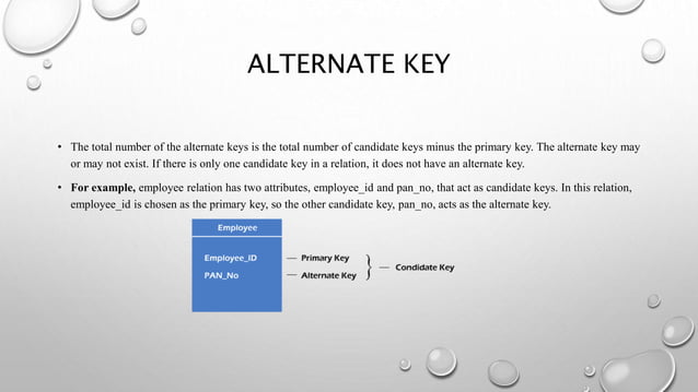 DBMS key topic Presentation slide 1.pptx
