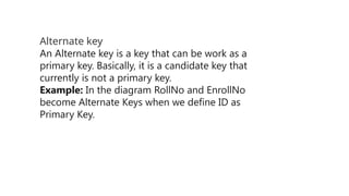 KEYS IN DBMS.pptx soap ui kkeys and eclipse id | PPT