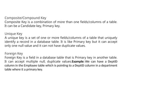 KEYS IN DBMS.pptx soap ui kkeys and eclipse id | PPT