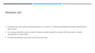 Keys in dbms(UNIT 2) | PPTX | Databases | Computer Software and Applications